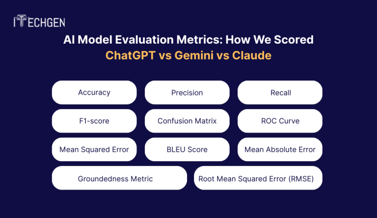 ChatGPT vs Gemini vs Claude: Key Differences in 2025